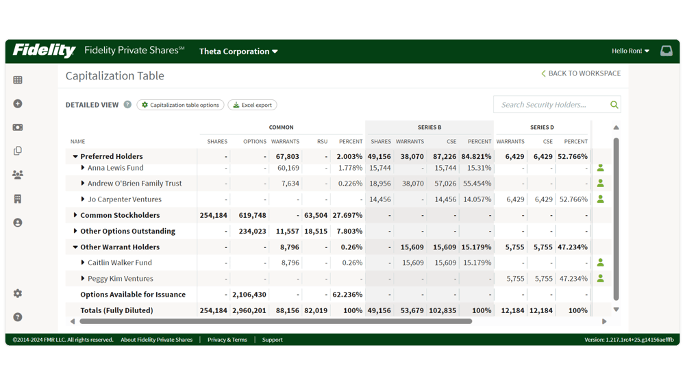 Equity Management Solutions | Fidelity Private Shares