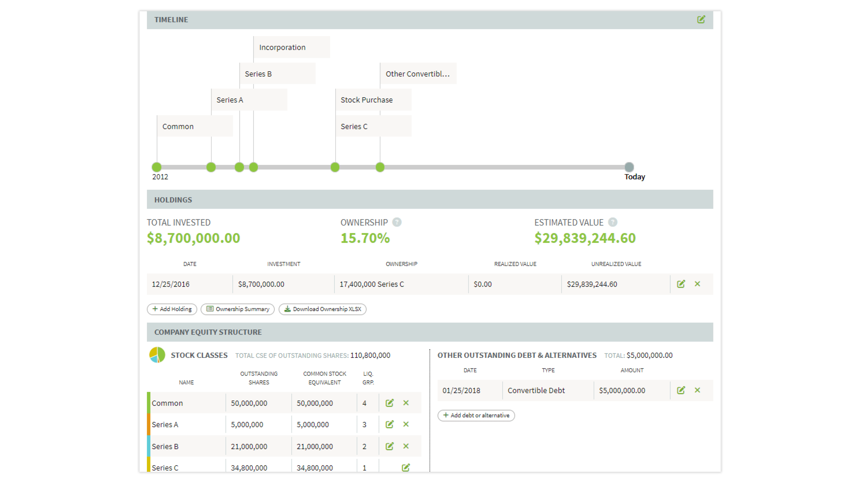 Equity Management Platform for Investors | Fidelity Private Shares