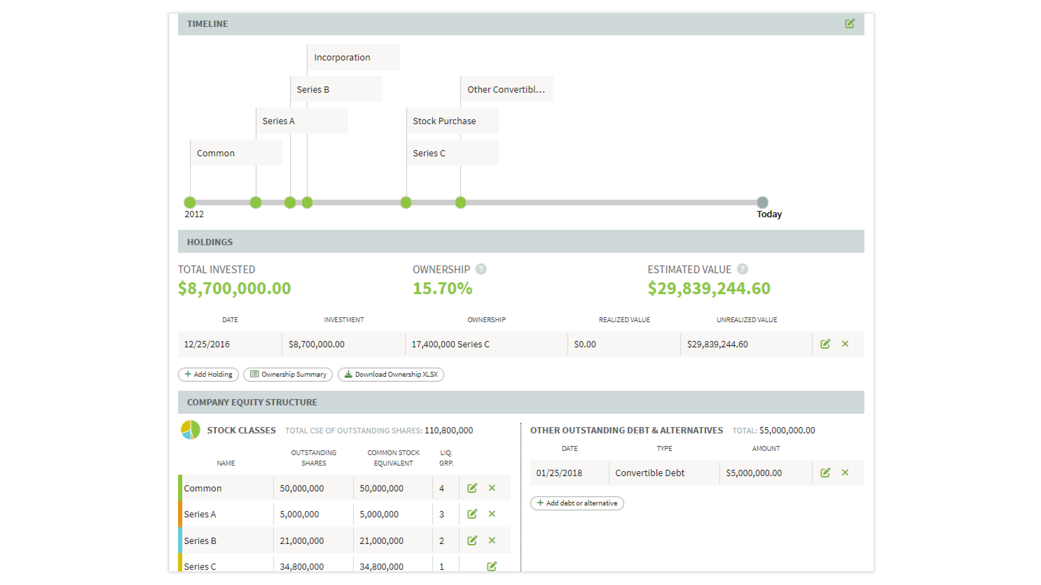 Equity Management Platform for Investors | Fidelity Private Shares