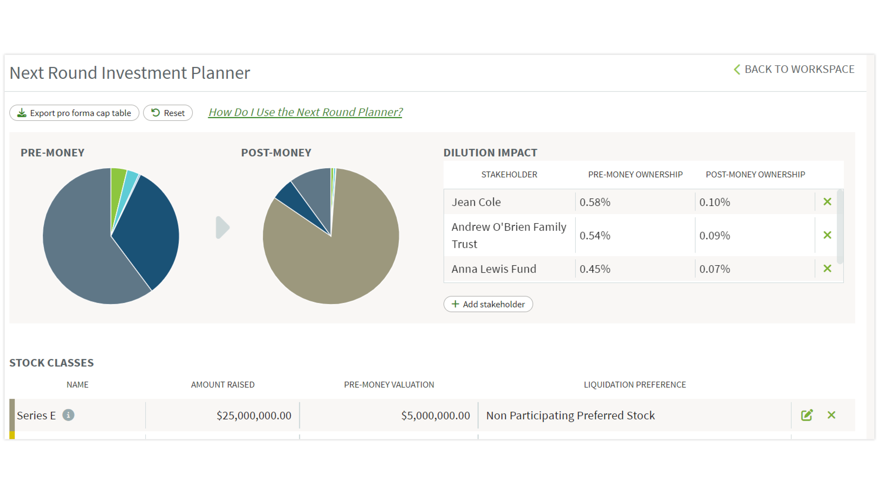 Cap Table Management Software | Fidelity Private Shares