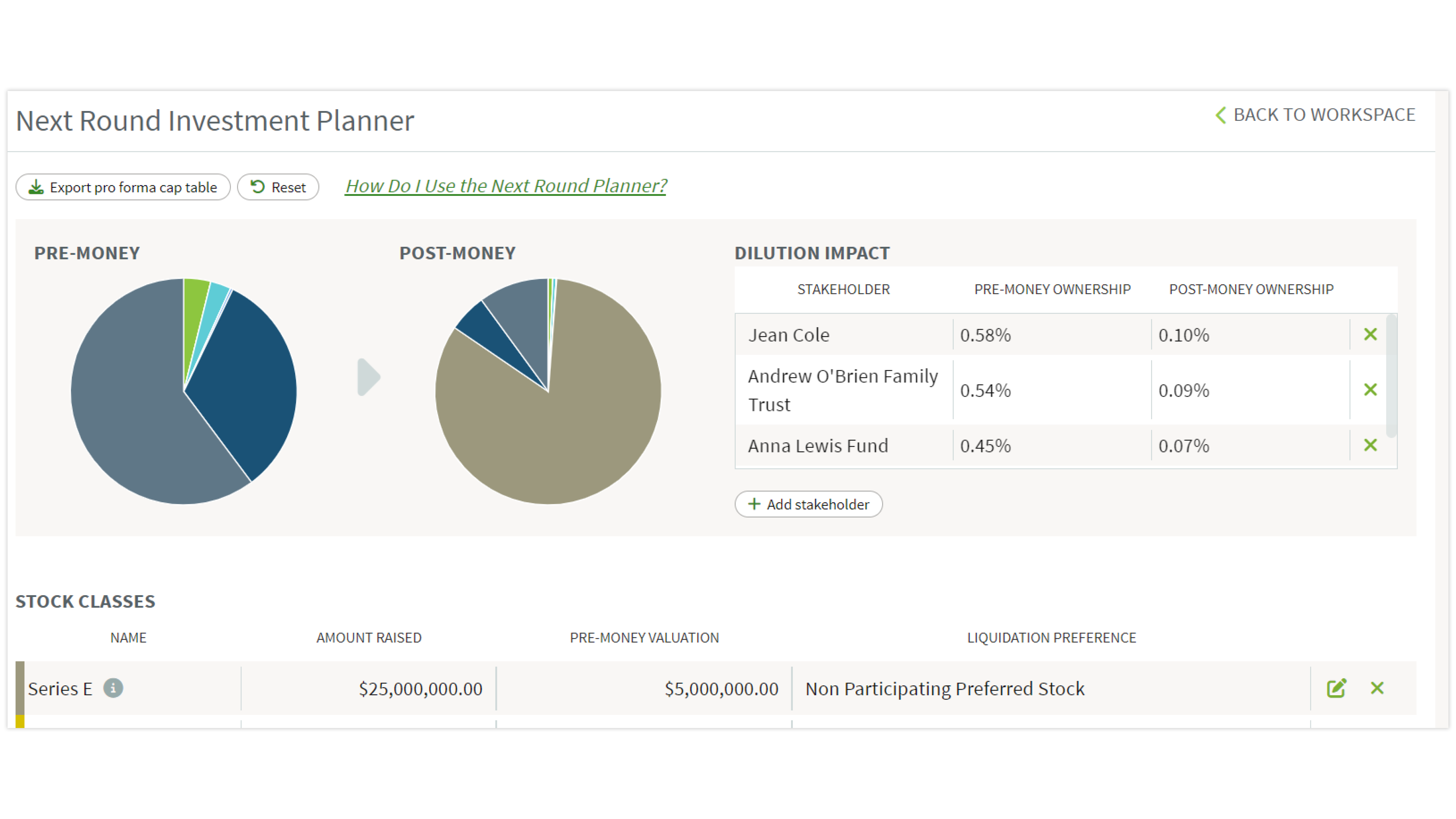 Cap Table Management Software | Fidelity Private Shares