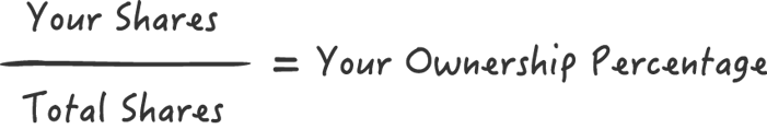 Calculating Percentage of Ownership: Hooray for New Math!