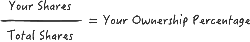 Calculating Percentage of Ownership: Hooray for New Math!